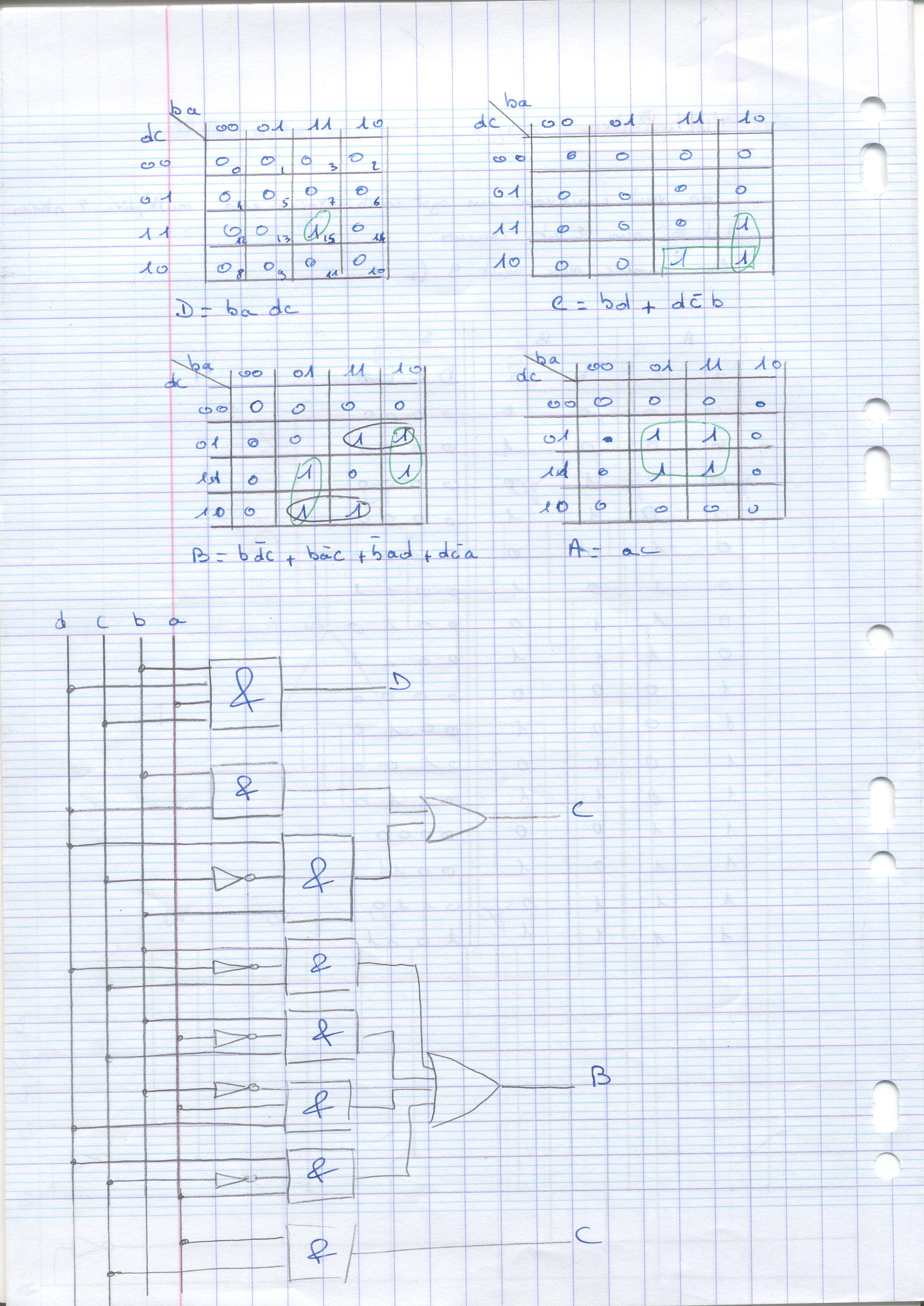 TPs/TP LOGIQUE/TP 2 - Les opérations arithmétiques et logiques ...